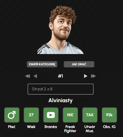 Kto to jest? – Zgadnij kto to online! Graj w quiz celebrytów na Zagraj.my